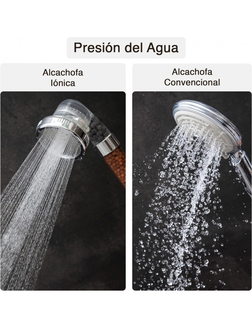 Alcachofa de Ducha Iónica con Alta Presión, Tres Modos de Ducha y ...
