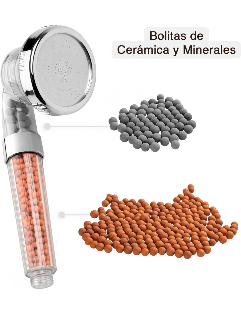 Alcachofa de Ducha Iónica con Alta Presión, Tres Modos de Ducha y ...