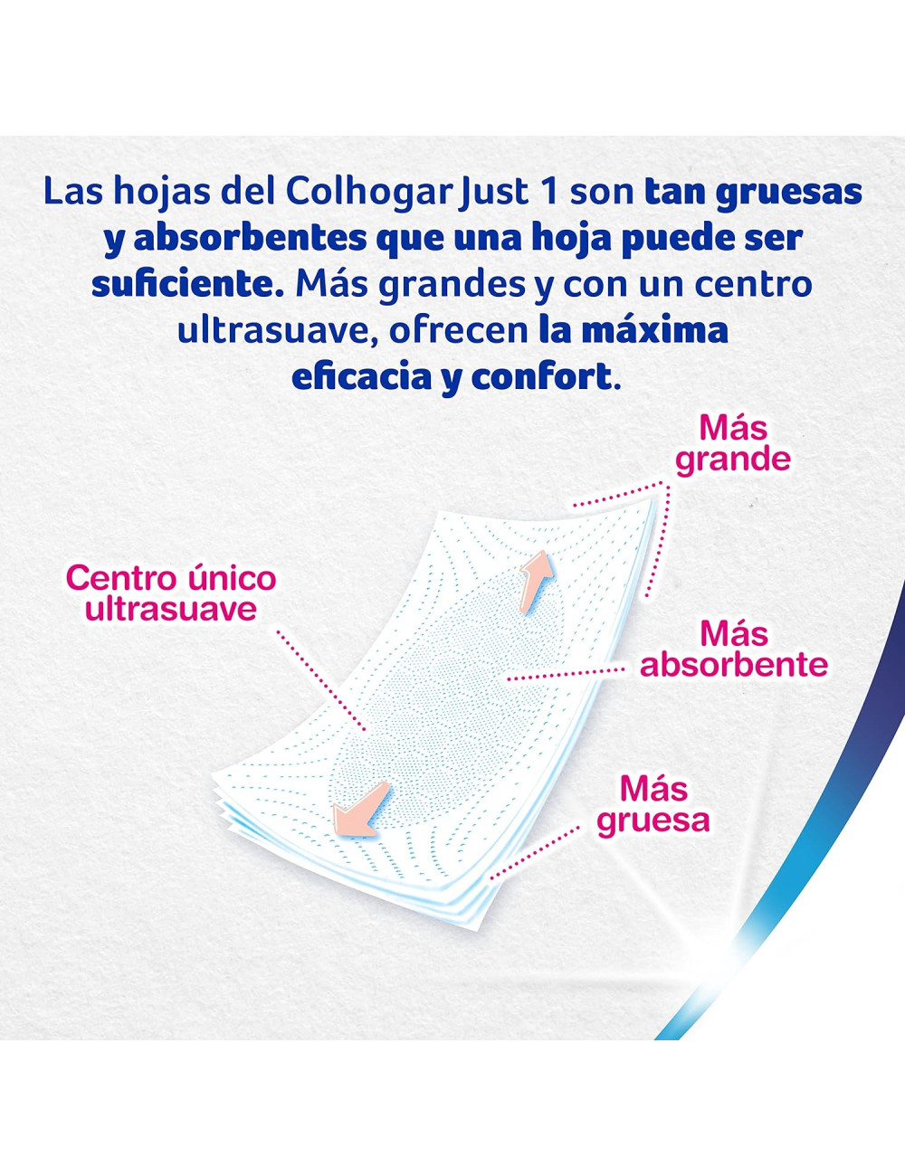 Colhogar Just 1 - 6 rollos - Papel Higiénico Ultra Absorbente y Ultra ...